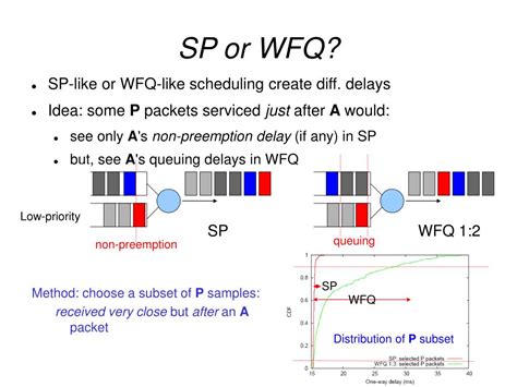 Ppt Diffprobe Detecting Isp Service Discrimination Powerpoint