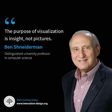 The Interaction Design Foundation บน Linkedin Wondering How To Visualize Your Qualitative User