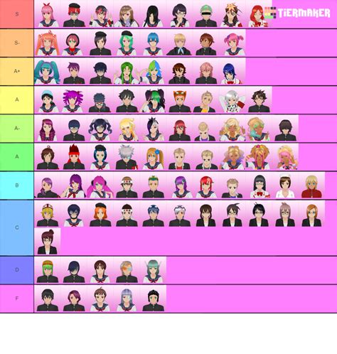Create A Yandere Simulator Characters Tier List Tier Maker Yandere