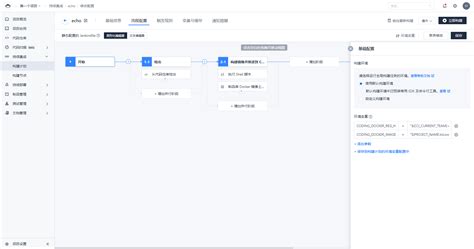 【k8s】基于腾讯云的k8s部署应用实践（一步不漏图文详解）kubernetes部署应用图 Csdn博客