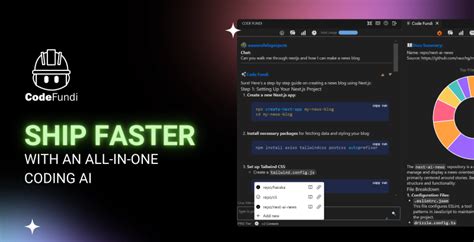 Code Fundi On Linkedin The Future Of Coding Ai Automation And The