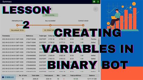 How To Create A Variable In Binary Bot Visual Tutorial Youtube