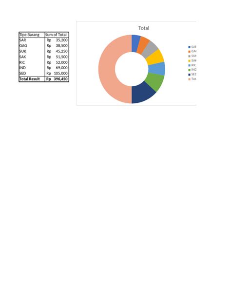 demo excel after pdf