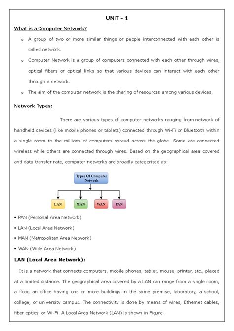 Cn I Unit Notes Cn Unit 1 Mateerial Unit 1 What Is A Computer