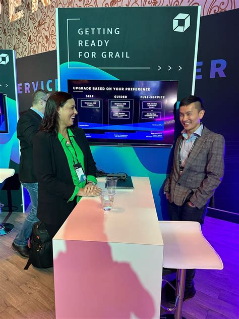 Dr Suraj Pandey 🚀 On Linkedin Dynatrace Announcements Of Grail Last Year And Many Super Power…