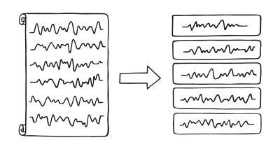 Chunking Simplify Information For Faster Decisions