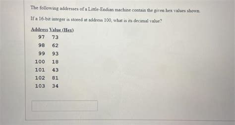 Solved The Following Addresses Of A Little Endian Machine