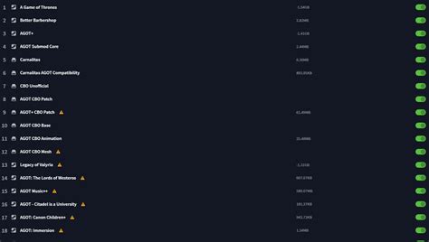 [mod] Agot Cbo Patch Page 11 Crusader Kings 3 Loverslab