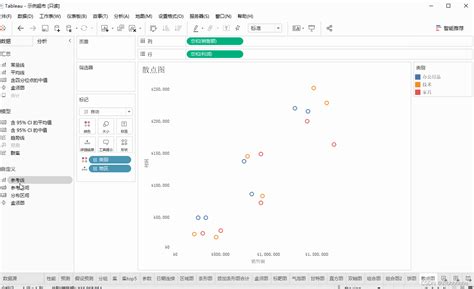 数据分析（三）：数据可视化盒须图可用来对时序数据进行可视化展示。对吗 Csdn博客