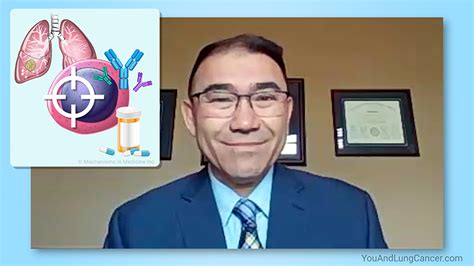 Expert Video What Are The Treatment Options For Non Small Cell Lung Cancer Nsclc