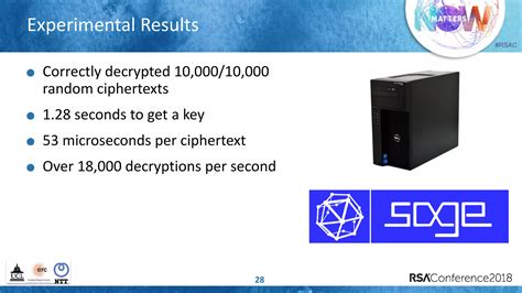 Lattice Based Cryptography Cryptanalysis Of Compact Lwe Ppt