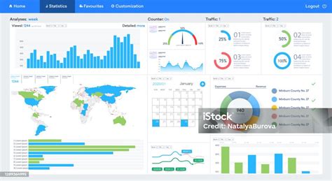 웹 대시보드 모든 사이트 목적을 위한 훌륭한 디자인 비즈니스 인포그래픽 템플릿입니다 분석 Ux 대시보드 대시보드 사용자 관리자 패널 템플릿 디자인 통계 달력 예측이 있는