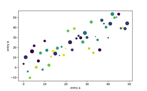 🤔 Reticulate 如何在rstudio中优雅地调用python！？ 知乎