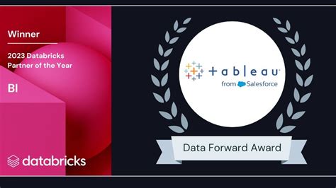 Proud Tableau Is Databricks Bi Partner Of The Year Dheeraj Reddy G