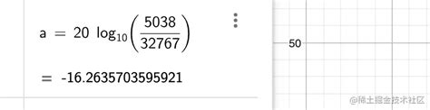 语音信号 Audition中采样值 振幅 跟db的换算最近一直在思考一个转换问题 就是在语音信号方面关于 Db 掘金