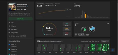 Abhijeet Kumar On Linkedin Leetcode 100daysofcoding Cplusplus