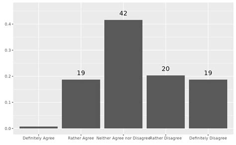 Plotting With Stemtools • Stemtools