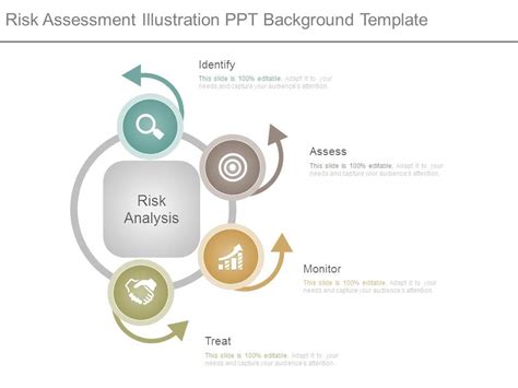 Risk Assessment Illustration Ppt Background Template PowerPoint Presentation Designs Slide