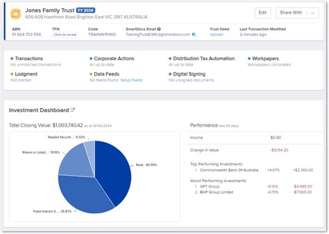 Entity Dashboard Simple Invest 360