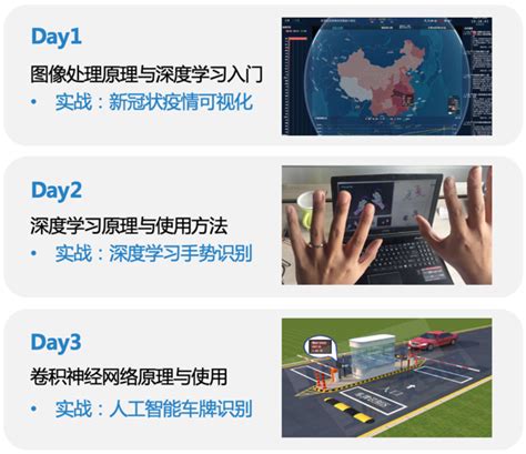 搞定这6个百度ai战疫实战项目，零基础小白也能逆袭深度学习大神