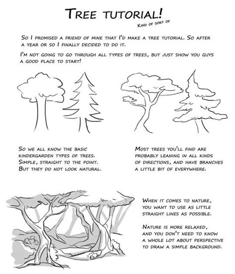 Pin On How To Draw Nature
