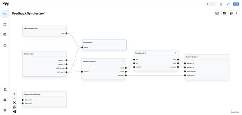 Raspberry Pi Web Interface Guide Cycling 74