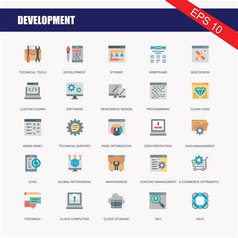 Vector Devops Icons Editable Stroke Software Development And It Operations Set Symbols Test