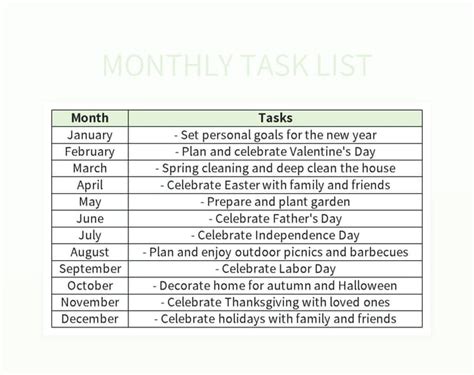 Monthly Task List Excel Template And Google Sheets File For Free Download Slidesdocs
