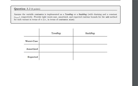 Solved 3 4 5 6 7 When Discussing Hash Maps We Briefly