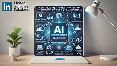 Timothy Riffe Posted On Linkedin