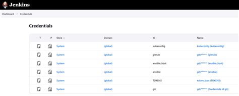 Bmc Helix Itsm Onprem Helixplatformdeploy Fails With Javalang