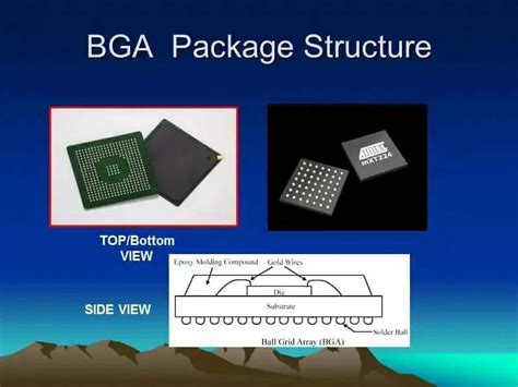 Routing Rules Of Bga Package In Pcb Design Pcb Hero