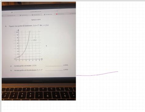 Solved The Figure Shows The Graph Of The Function F X 2x Chegg Com