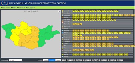 ЦАГ АГААРЫН НӨХЦӨЛ БАЙДЛЫН МЭДЭЭ 2023 12 04