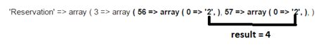 Php How To Get The Sum Of The Values Of Two Array Inside An Array