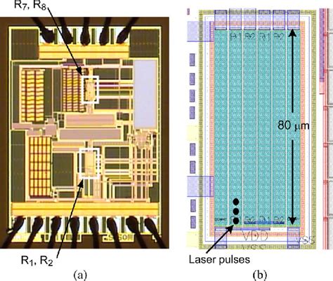 A Micrograph Of The Precision Amplifier And B Layout Of The Download Scientific Diagram