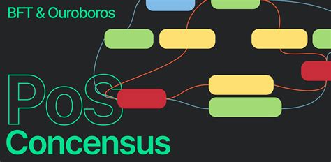 Pos Consensus Ethereum Is Turning From Pow To Pos By Unblock