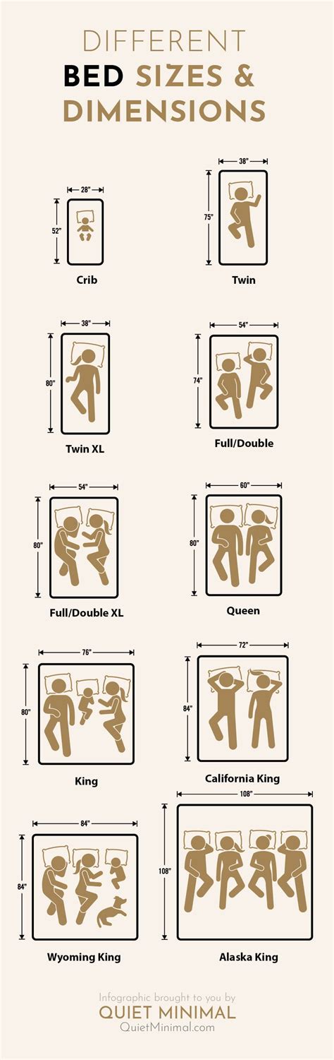Perfect Fit Every Time The Essential Queen Bed Dimension Guide