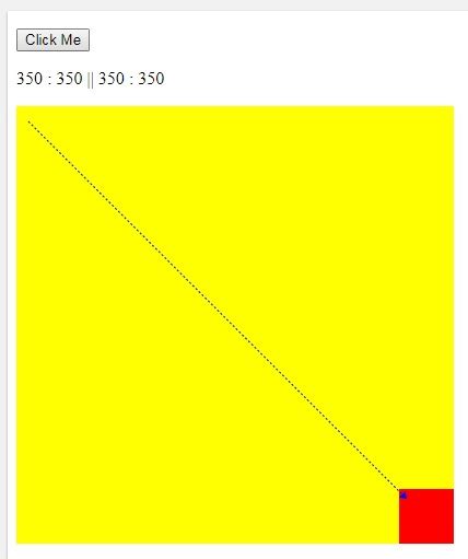 JavaScript HTML DOM Animation การเคลอนยาย element ในหนาเวบ