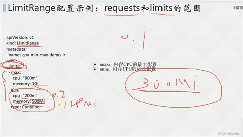 第11章 K8s进阶篇 高级调度准入控制limitrage Csdn博客