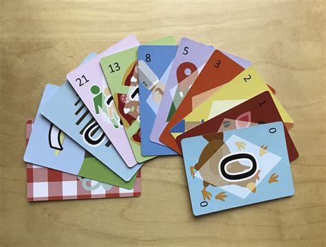 Agile Planning Cards For Estimation With Your Scrum Team