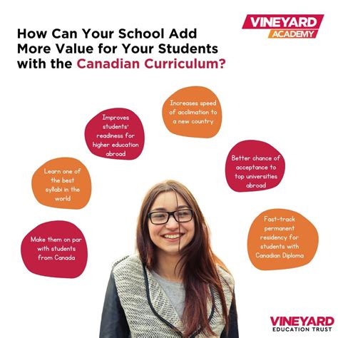Vineyard Academy Vineyardacademy • Instagram Photos And Videos