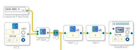 Multiplication Doesn T Work Q A SigmaDSP Processors SigmaStudio Dev Tool EngineerZone