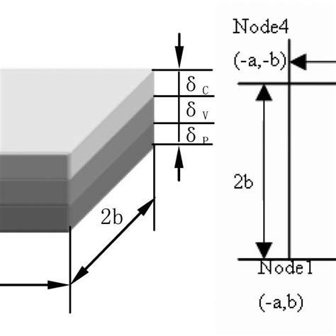 pdf topology optimization of constrained layer damping on plates
