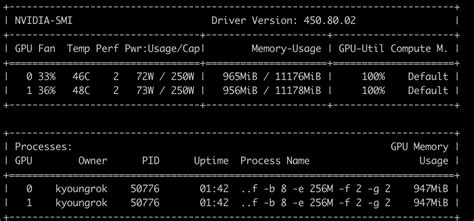 Stuck When Running Mpi Test · Issue 18 · Nvidianccl Tests · Github