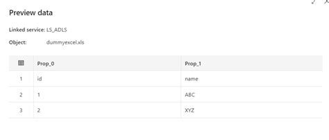 Azure Data Factory Excel Connector Error When Reading Xls File Microsoft Qanda