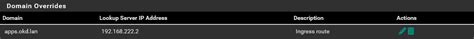 Openshift OKD Single Node Installation Stack Overflow