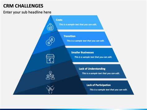 CRM Challenges PowerPoint And Google Slides Template PPT Slides