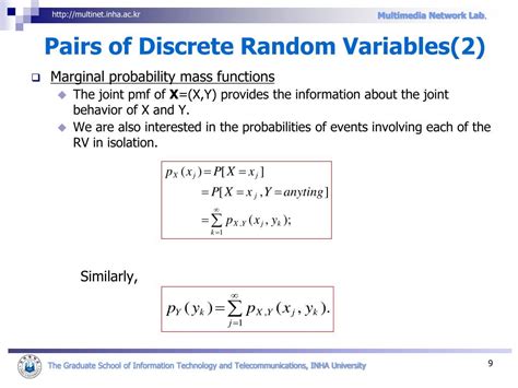 Ppt C Hapter 5 Pairs Of Random Variables Powerpoint Presentation