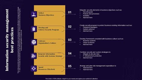 Information Security Management Best Practices Themes Pdf